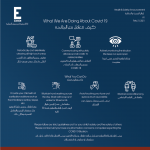 Edison Academy – Edison International Academy